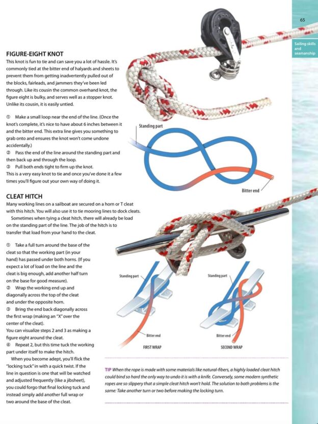 How To Learn To Sail - American Sailing