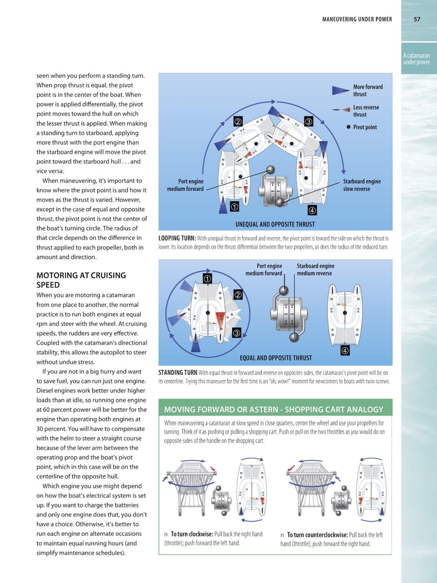 Cruising Catamarans Made Easy - Official ASA Textbook