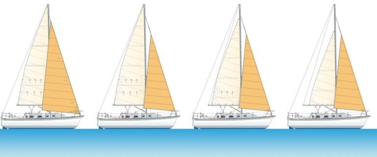 Need A Practice Quiz For ASA 101? - American Sailing