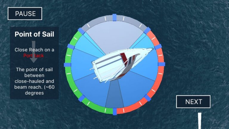 Understanding the Points of Sail