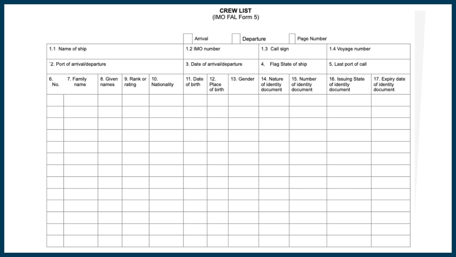 Destination Planning With Noonsite.com - American Sailing