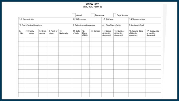 Destination Planning With Noonsite.com - American Sailing