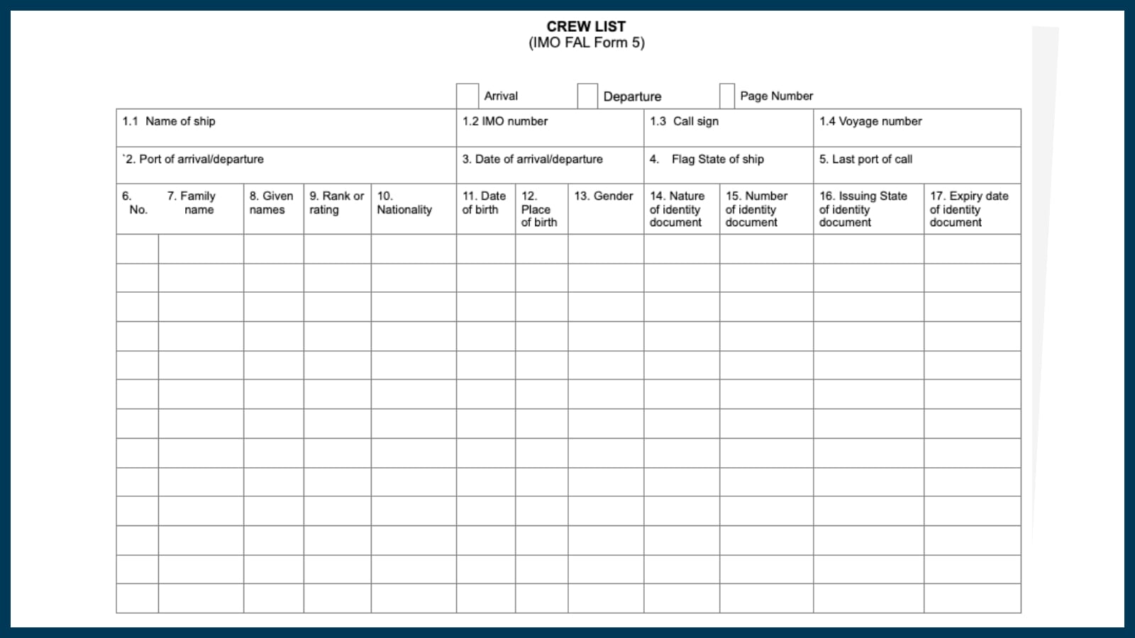 Destination Planning With Noonsite.com - American Sailing